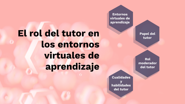 El rol del tutor en los entornos virtuales de aprendizaje by Vianey Carrillo on Prezi