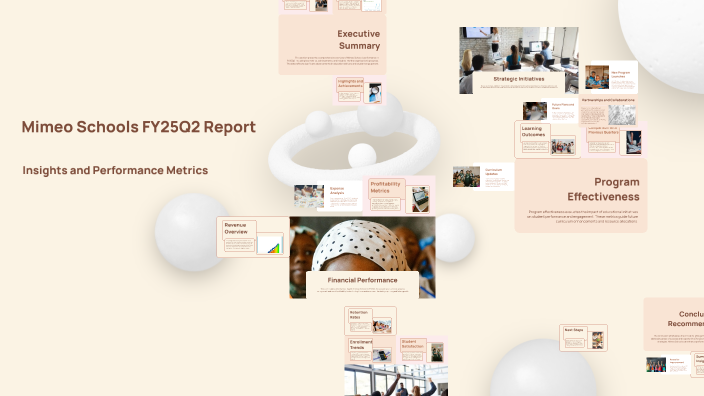 Mimeo Schools FY25Q2 Report by Aparna K on Prezi