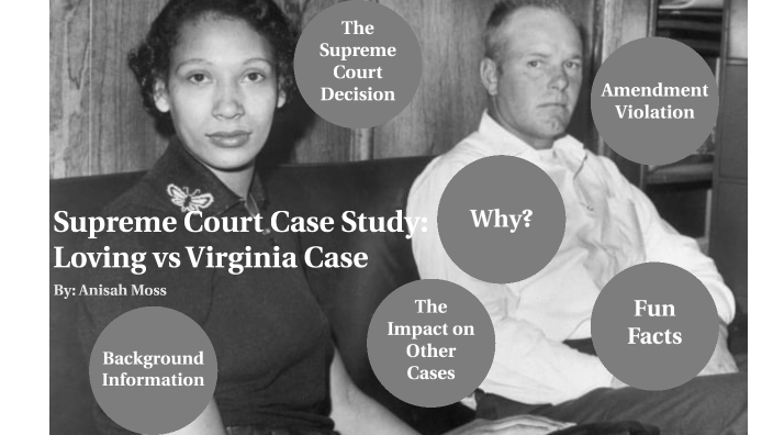 Loving vs Virginia Case by Anisah Moss on Prezi