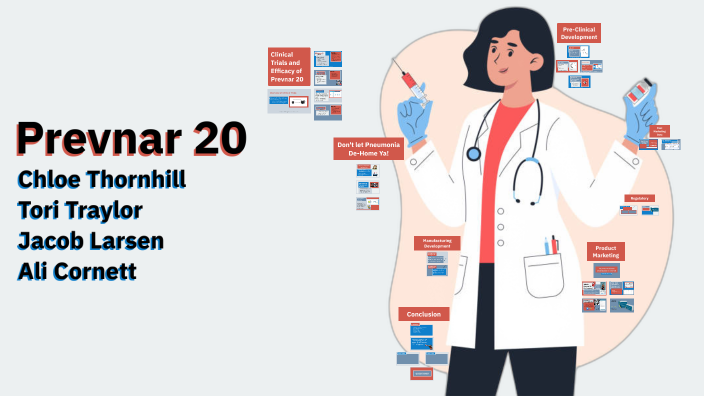 Prevnar 20: A Comprehensive Overview by Ali Cornett on Prezi