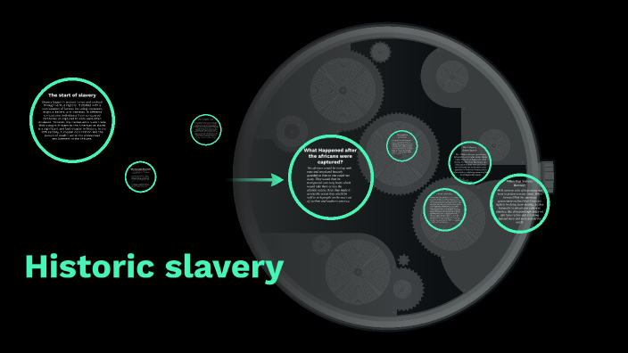 Historic slavery by edmund pears on Prezi