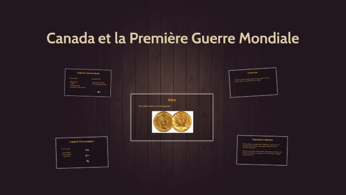 Canada et la Première Guerre Mondiale by Jazzmin Absi on Prezi