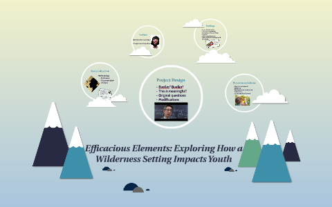 Research Methodology by alexa lawson on Prezi