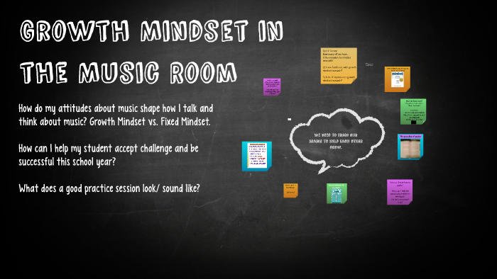 Growth Mindset in the Music Room by Ms. Schuller on Prezi