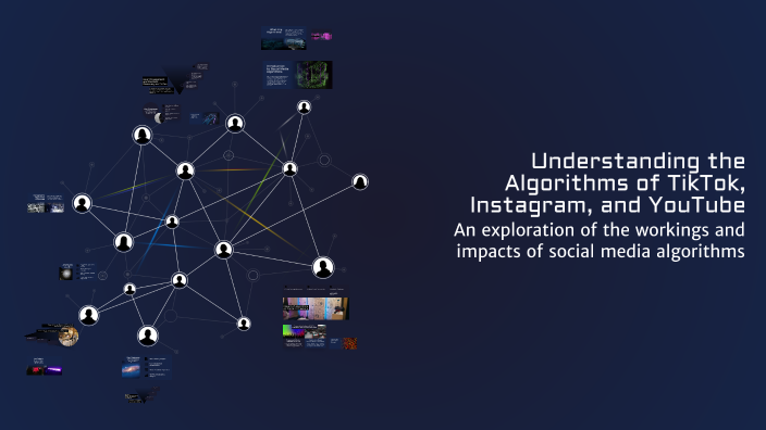 Understanding the Algorithms of TikTok, Instagram, and YouTube by Глеб ...