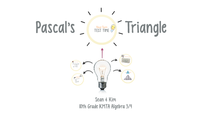 Binomial Expansion & Pascal's Triangle by on Prezi