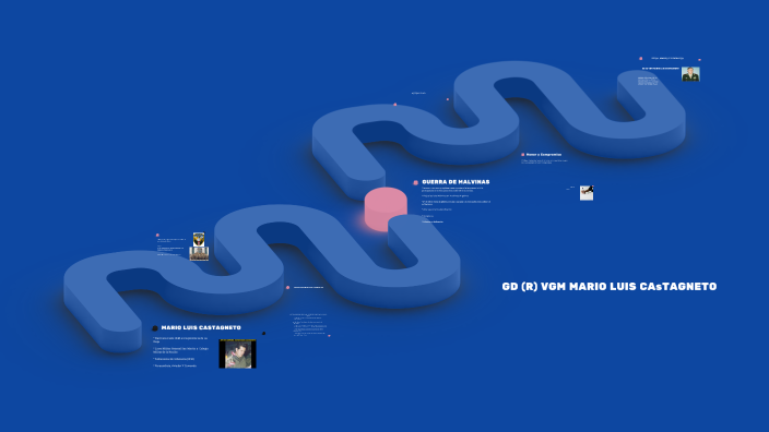El Mayor Mario Castagneto by Aylen Vento on Prezi