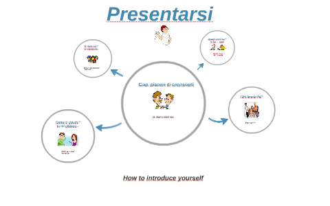 Presentarsi by Sara Foschini on Prezi