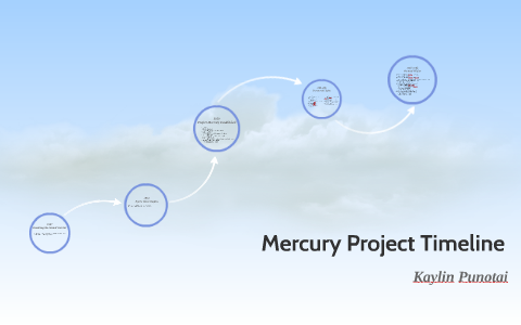 Mercury Project Timeline by Kaylin Punotai on Prezi