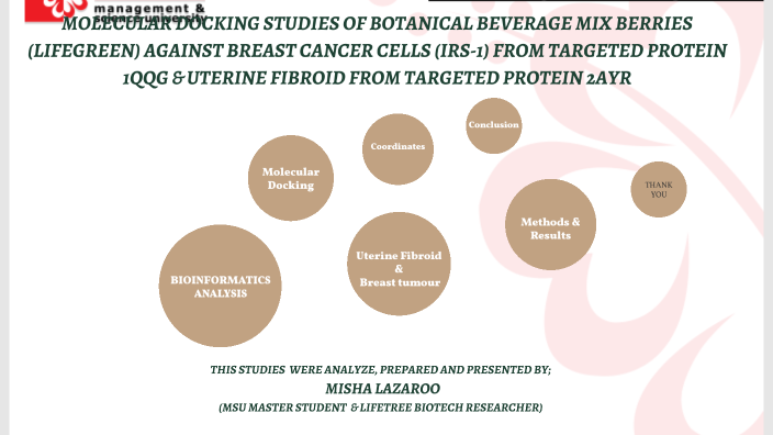 MOLECULAR DOCKING STUDIES OF BOTANICAL BEVERAGE MIX BERRIES (LIFEGREEN ...