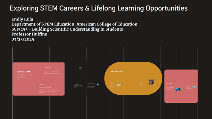 Module 5 Application by Emily Kula on Prezi