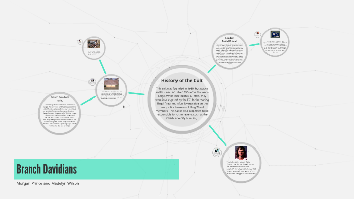 The Chicago Rippers by Morgan Prince on Prezi