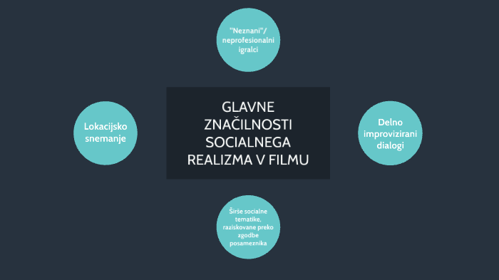 realizem in film by Beti Trstenjak on Prezi