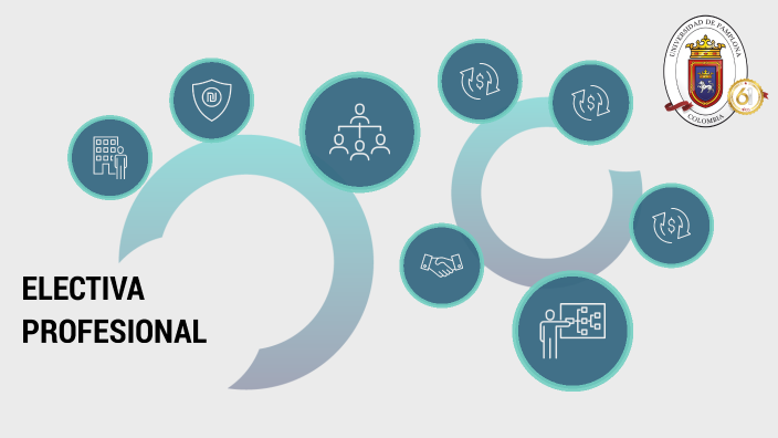 ELECTIVA PROFESIONAL by dominith echenique santamaria on Prezi