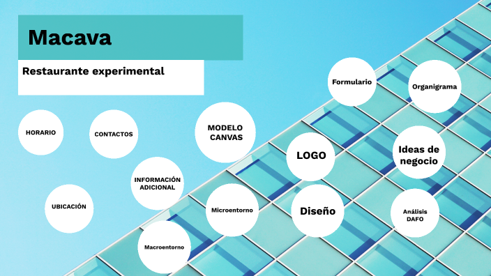 Club de ocio Macava by Valeria Marulanda on Prezi