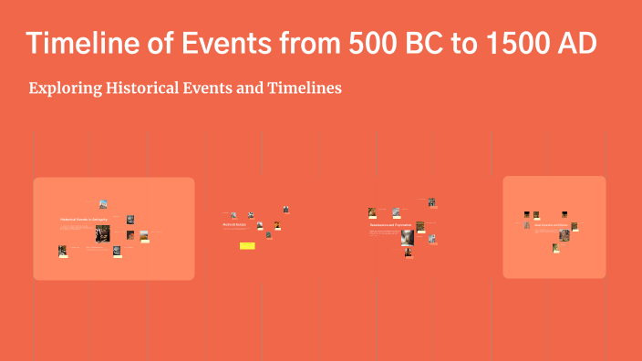Timeline of Events from 500 BC to 1500 AD by Rilana Hopman on Prezi