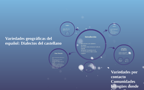 Variedades geográficas del español: Dialectos del castellano by María ...