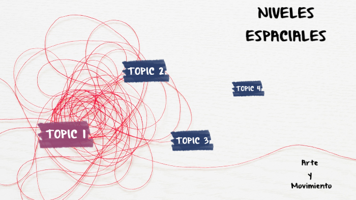 NIVELES ESPACIALES by Nahir Sánchez on Prezi