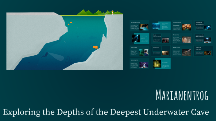 marianentrog by Alişer Kutan on Prezi