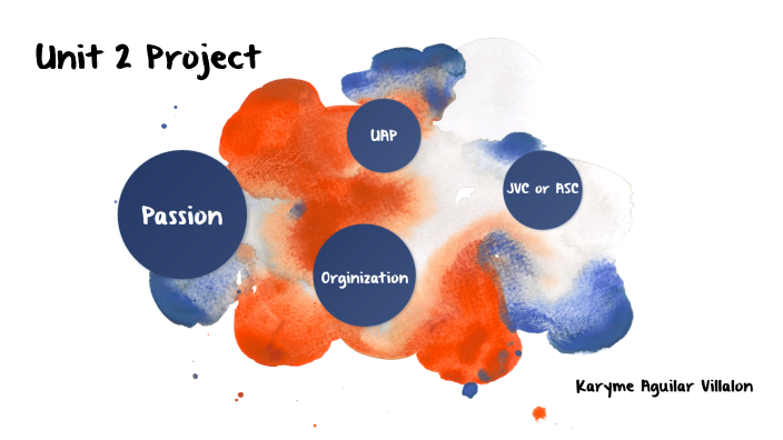 Unit 2 Project by Karyme Aguilar Villalon on Prezi
