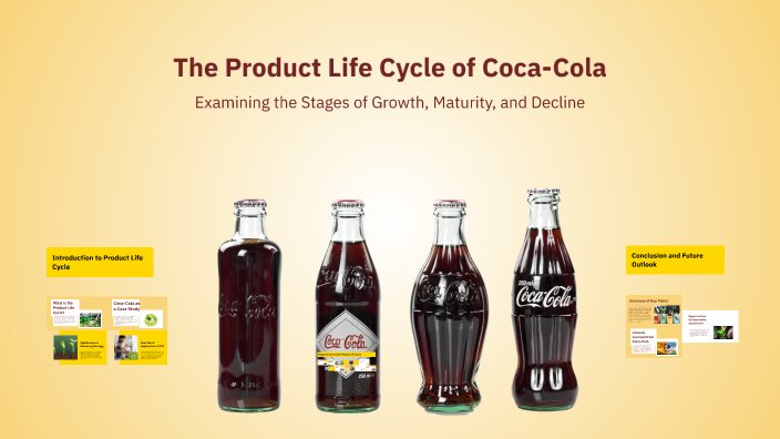 The Product Life Cycle of Coca-Cola by Riya Bhardwaj on Prezi