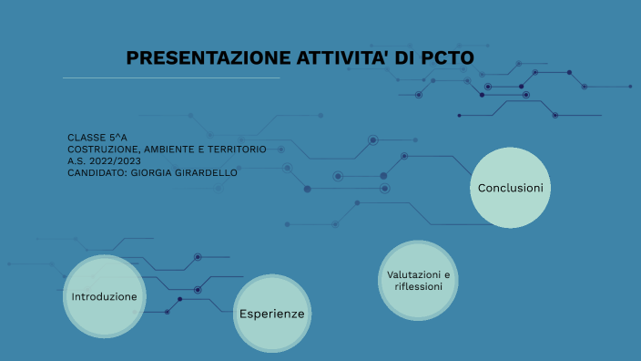 PPT di PCTO by Giorgia Girardello on Prezi