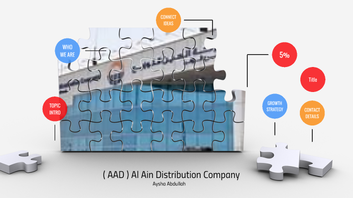 Al Ain Distribution Company by Ayaha Abdullah on Prezi