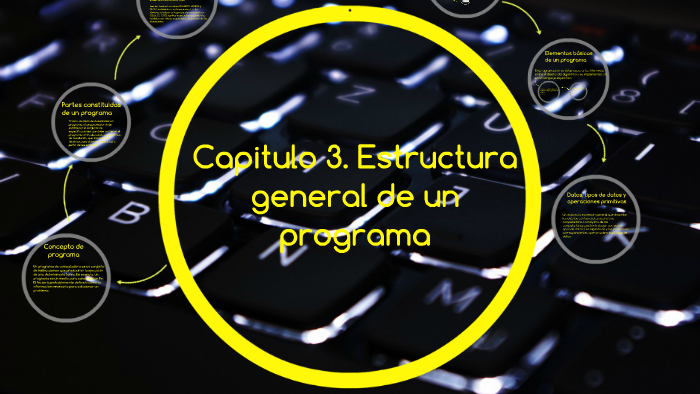 Capitulo 3. Estructura general de un programa by Pablo Sol on Prezi