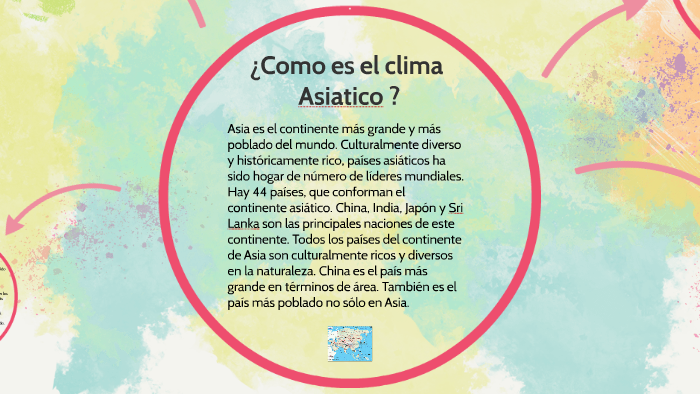 Clima de asia by diego rengel martin on Prezi