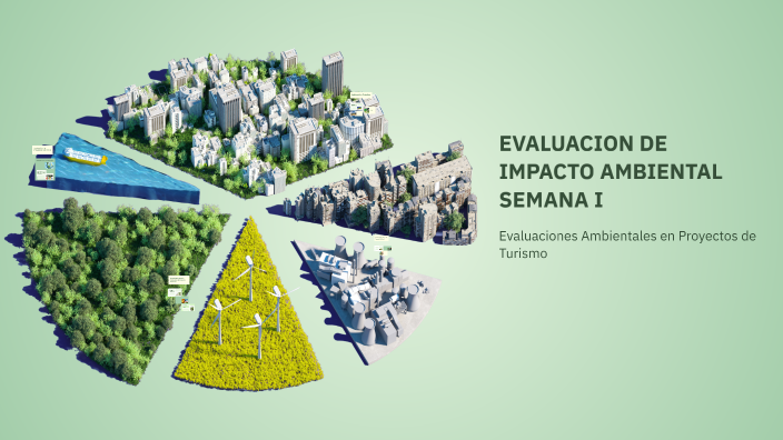 EVALUACION DE IMPACTO AMBIENTAL SEMANA I by OSMIN REYES on Prezi