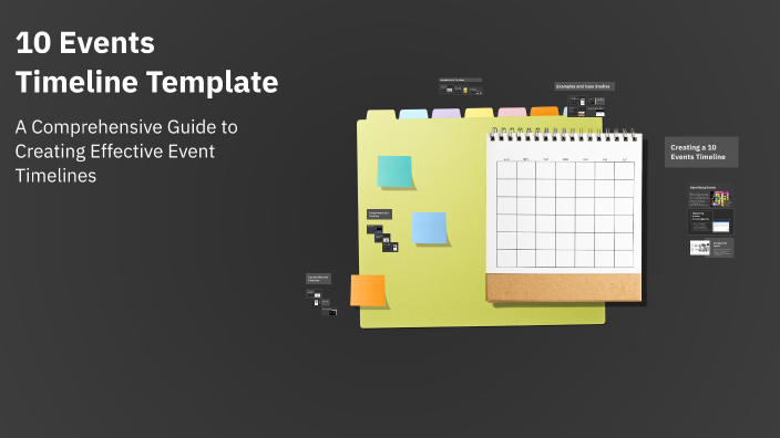 10 Events Timeline Template by HTIS DROL on Prezi