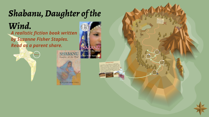 Shabanu, Daughter of the Wind. by sarah zaman on Prezi