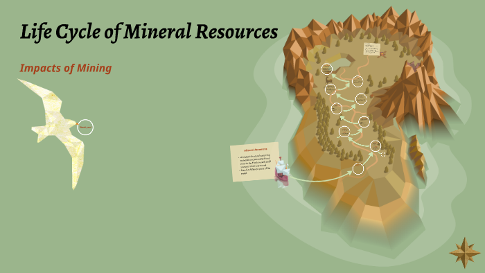 Life Cycle of Mineral Resources by Teza Marygrace Maribao on Prezi