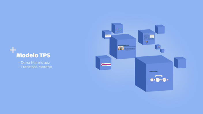 Modelo TPS vs Lean Manufacturing by Dana Manriquez Inostroza on Prezi