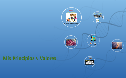 Mis Principios y Valores by on Prezi