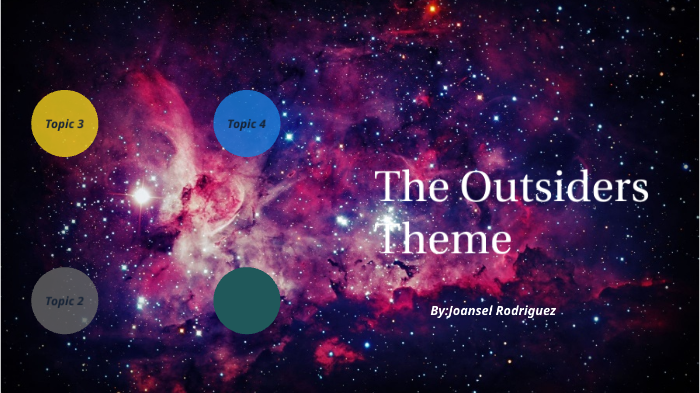 Outsiders Theme Project by Joansel Rodriguez on Prezi