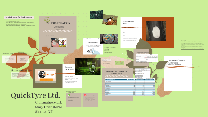 ESG PRESENTATION by Charmaine M on Prezi