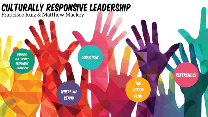 Culturally Responsive Leadership by Matt Mackey on Prezi