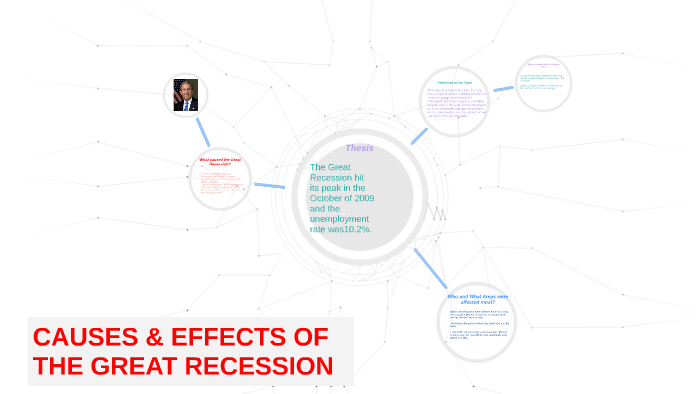 CAUSES & EFFECTS OF THE GREAT RECESSION by Angel Maldonado on Prezi