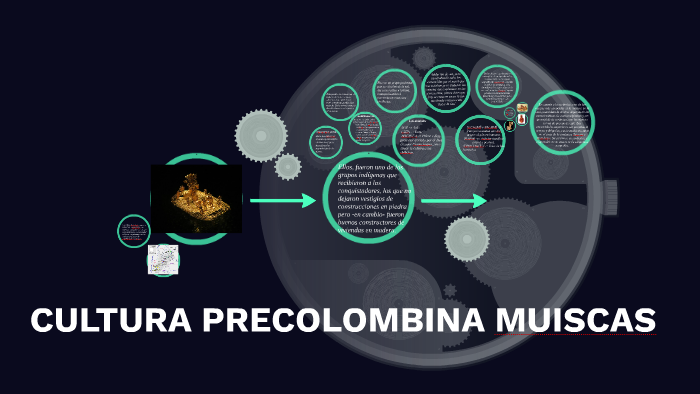 CULTURA PRECOLOMBINA MUISCAS by Lady Clementine Castro Arias