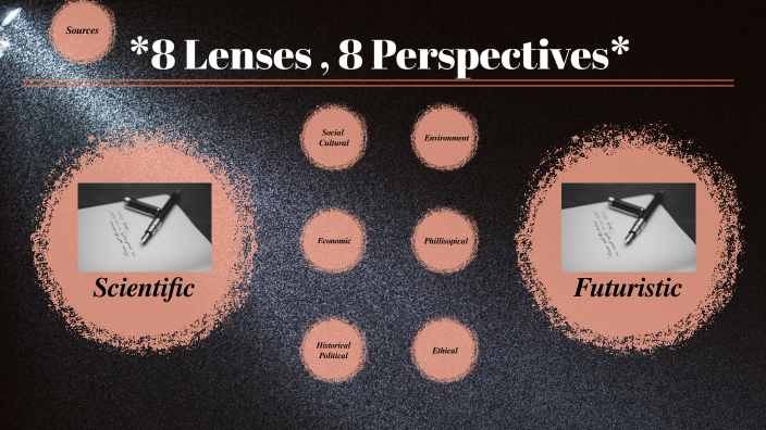 8 lenses, 8 perspectives by KAELYN MILLER on Prezi