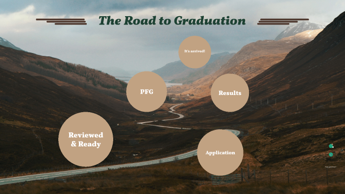 Graduation Roadmap by Sarah Adkins on Prezi