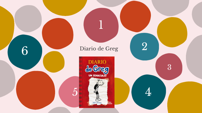 Diario de Greg by Sofia de undurraga gonzalez on Prezi