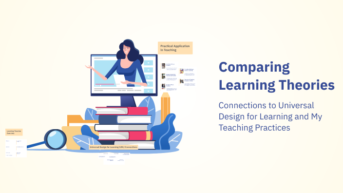 Comparing Learning Theories by Brooke Penney on Prezi
