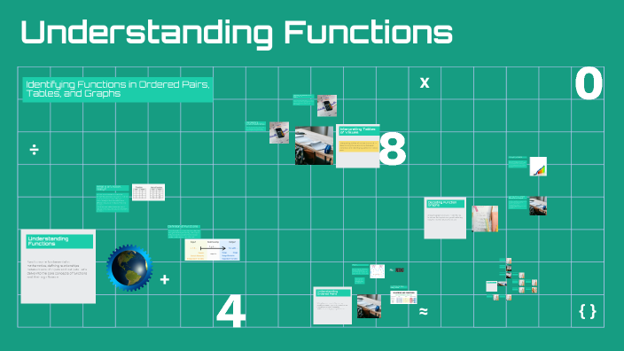 Understanding Functions by Cass Gregory on Prezi