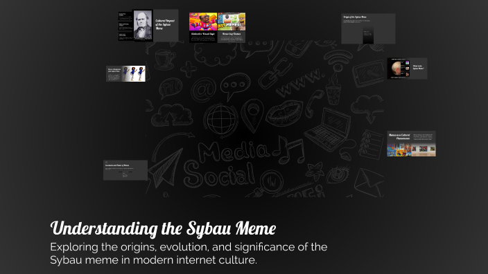 Understanding the Sybau Meme by jacobi mcnutt on Prezi
