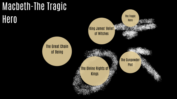 Macbeth-The Tragic Hero by Winston Chang on Prezi
