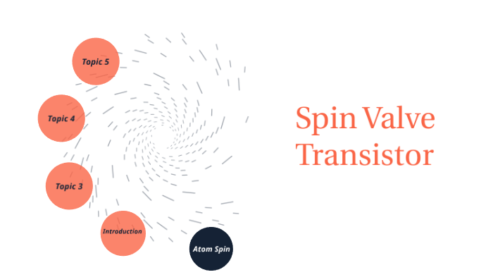Spin Valve Transistor by Robinson Devasia on Prezi