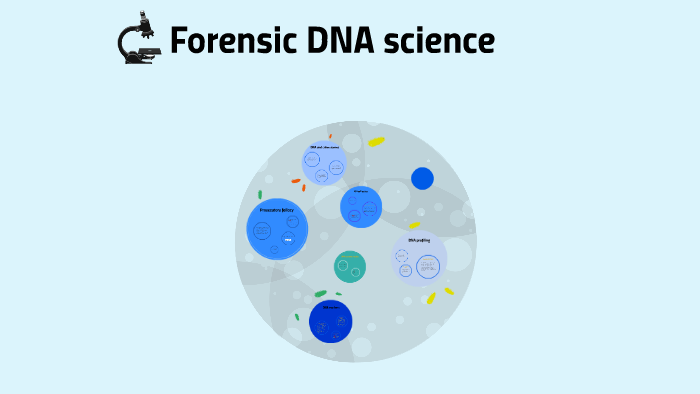 Forensic DNA sequencing by tyson lopez on Prezi