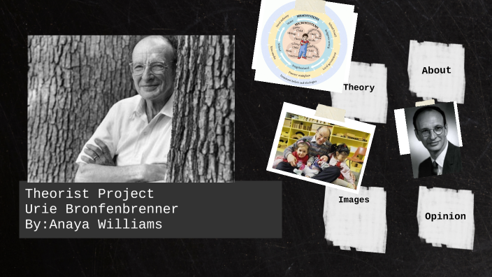 Theorist Project by Anaya Williams on Prezi